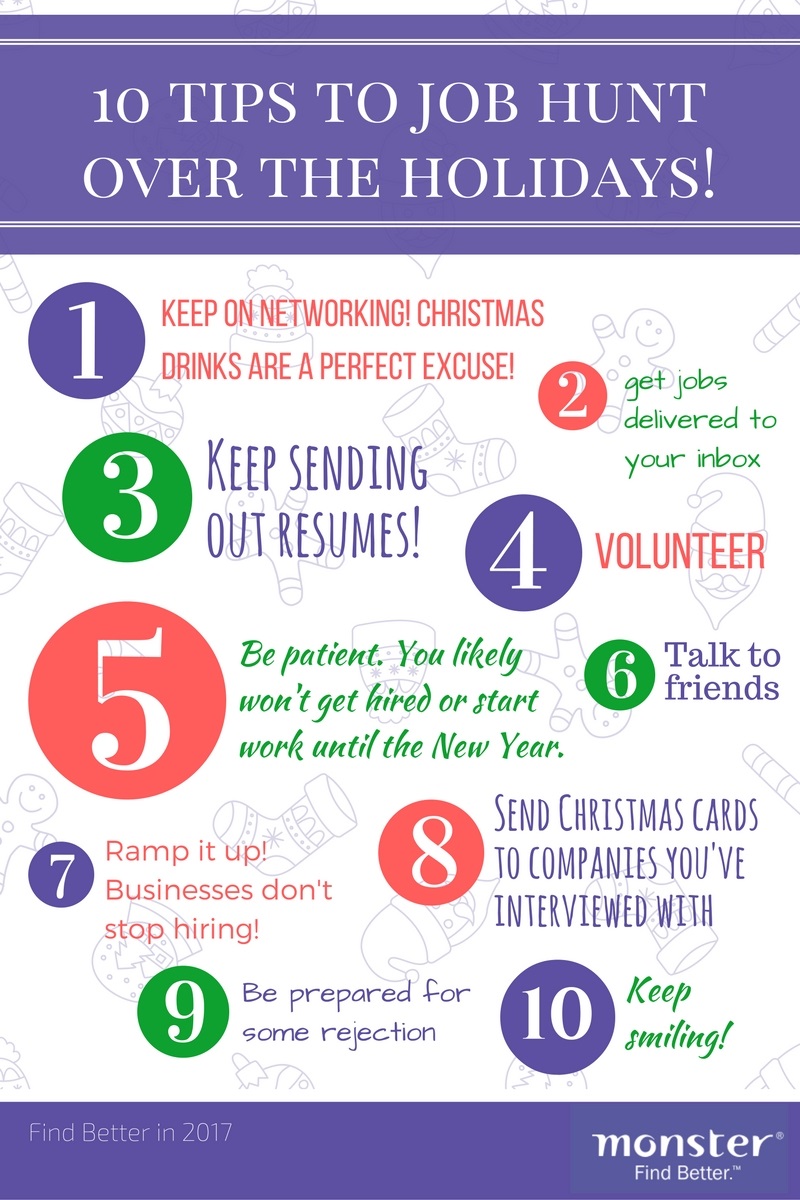 10 tips to job hunt over the holidays - foundit